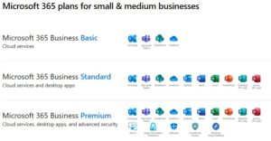 Microsoft 365 Business Premium — TechGyan - Cloud Changes Everything
