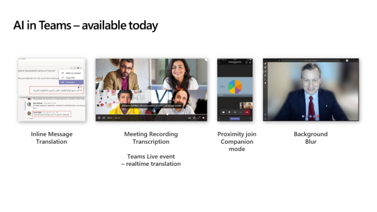 Teams_03 — TechGyan - Cloud Changes Everything