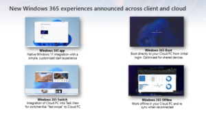 Windows 365 - The Ultimate Cloud PC — TechGyan - Cloud Changes Everything