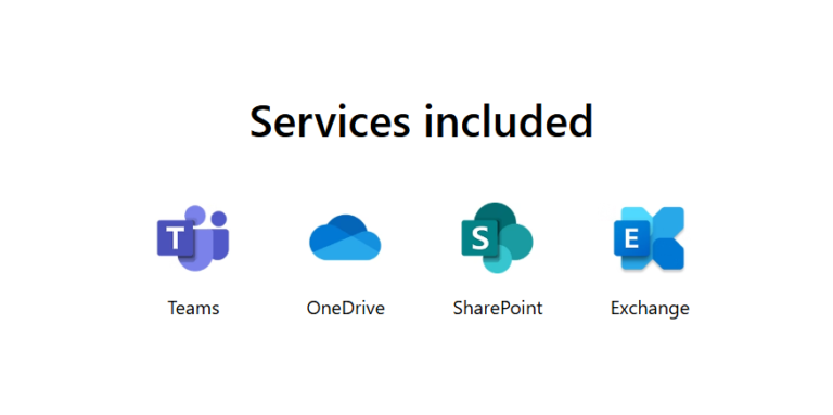 Microsoft 365 Business Basic — TechGyan - Cloud Changes Everything