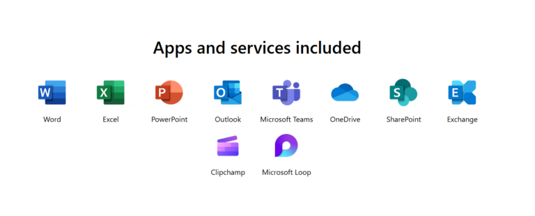 Microsoft 365 Business Standard — TechGyan - Cloud Changes Everything